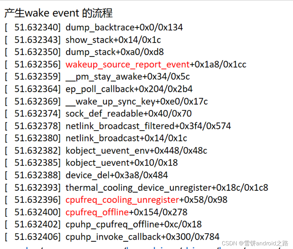 【Linux kernel】epoll内核机制(3)源码解读epoll内核机制_kernel epoll-CSDN博客