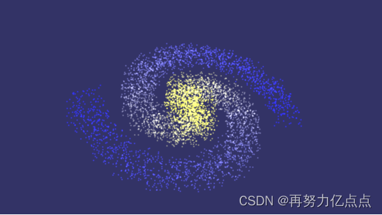 osg例子汇总--效果展示_osg构建骨骼动画-CSDN博客