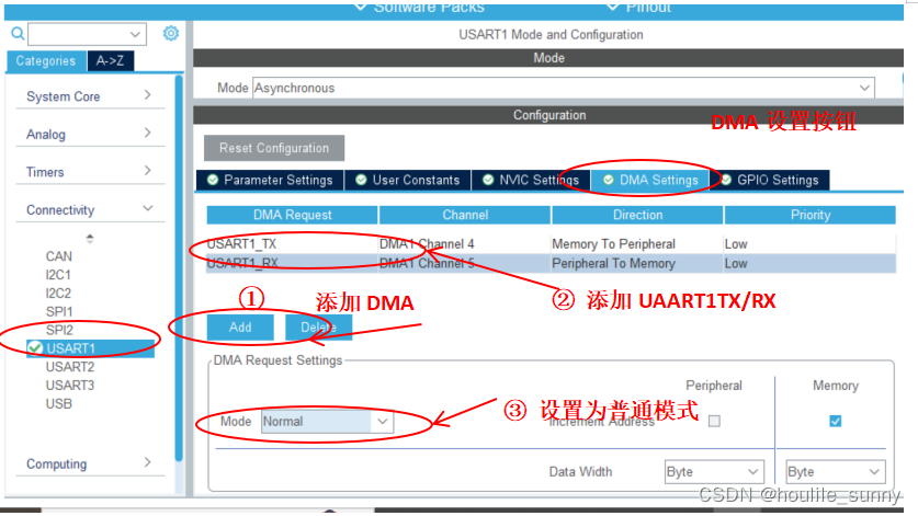 DMA基本原理及应用-CSDN博客