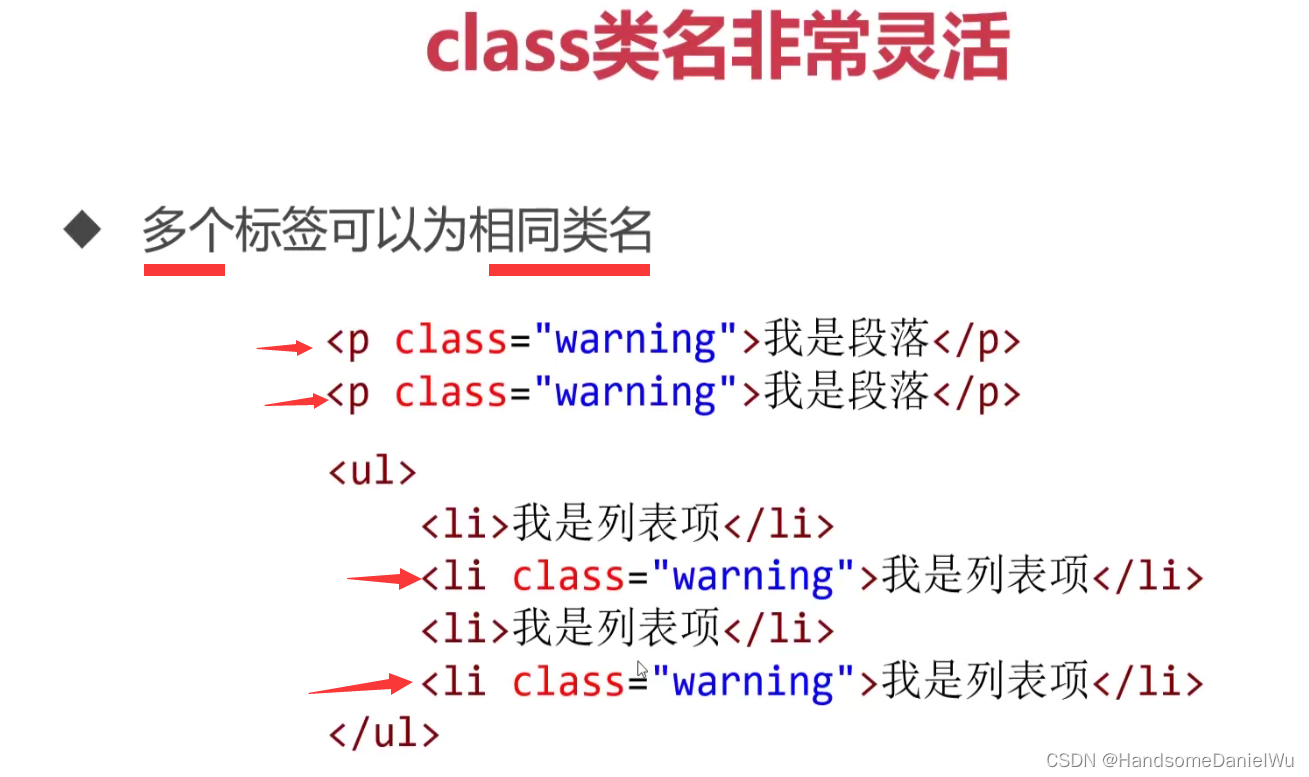 CSS Label selector id Class 原子类 Forgery class伪类 compound selector复合选择器 ...