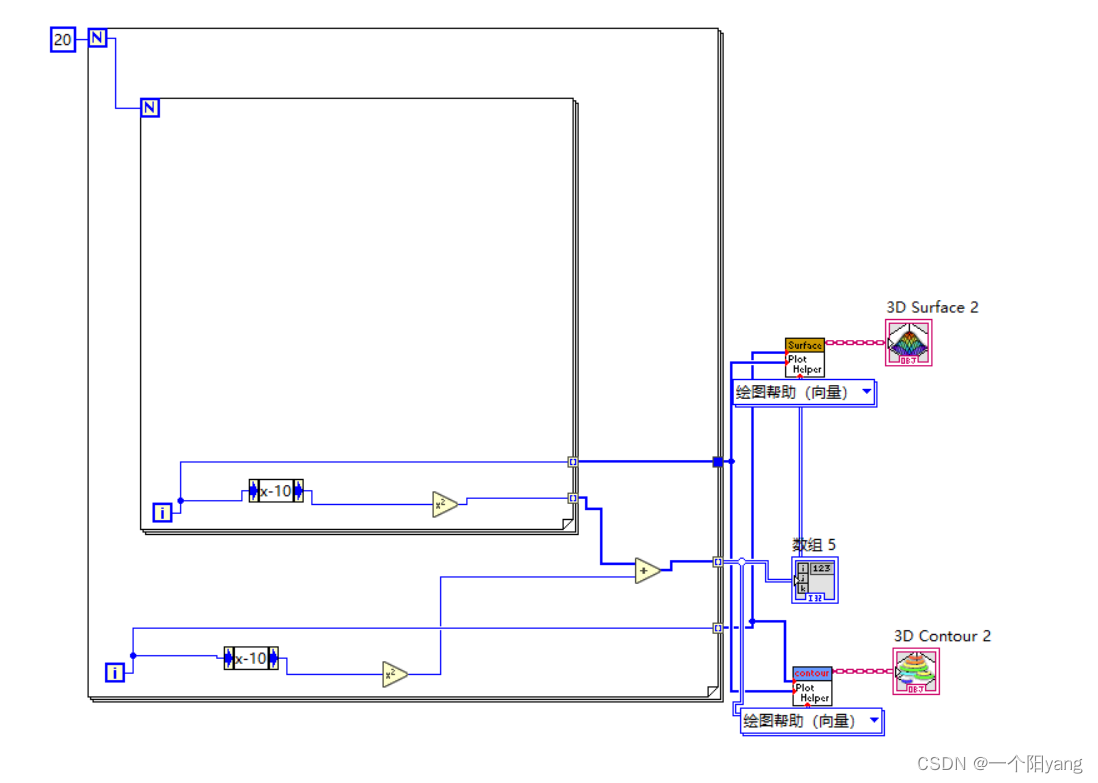LabVIEW波形图表、波形图、XY图、强度图、三维图形的使用【4】_labview波形图表显示多条曲线-CSDN博客