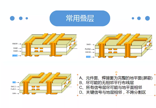 立创EDA---PCB_立创eda画4层板-CSDN博客