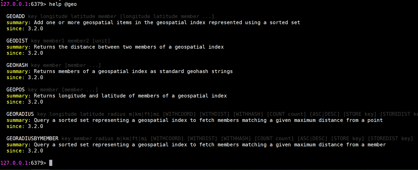 Redis之GeoHash算法_redis geohash-CSDN博客