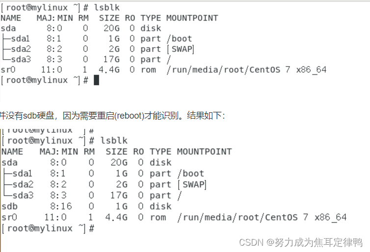 Linux：磁盘分区，挂载(含实例)_lsblk挂载硬盘-CSDN博客