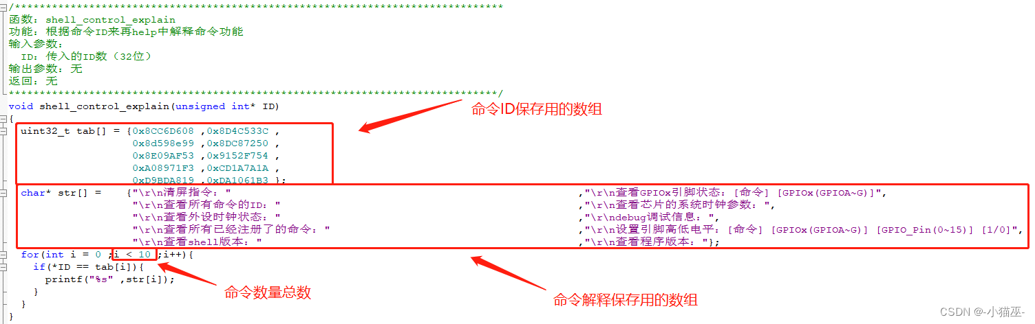 STM32F1的命令行解释器shell，单片机同系列移植便捷版_单片机串口shell-CSDN博客