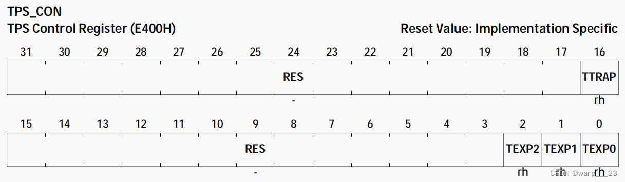 Temporal Protection System（TPS时间保护系统）-CSDN博客