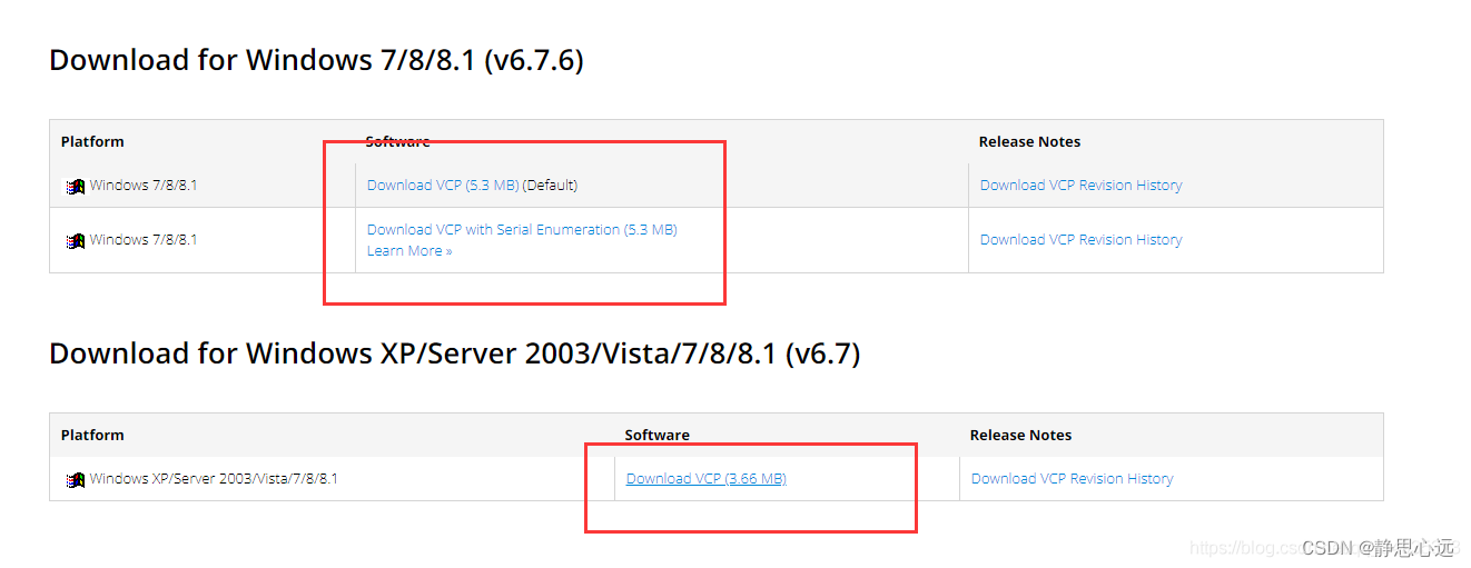 CP2102 USB to UART Bridge Controller 串口驱动安装（windows or Ubuntu）_cp2102usb to uart bridge-CSDN博客