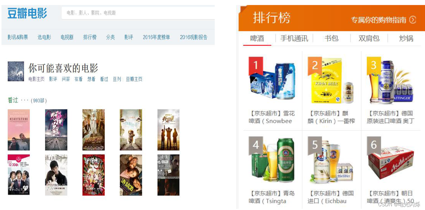 推荐系统（1）：推荐系统概述_推荐系统详解 博客园-CSDN博客