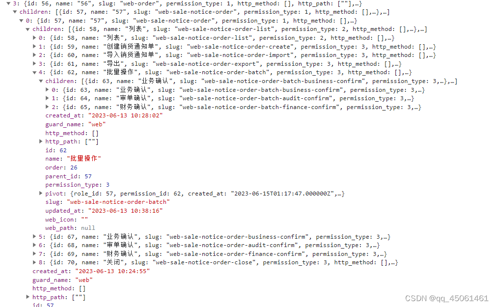 Vue2页面按钮权限vue2按钮权限 Csdn博客