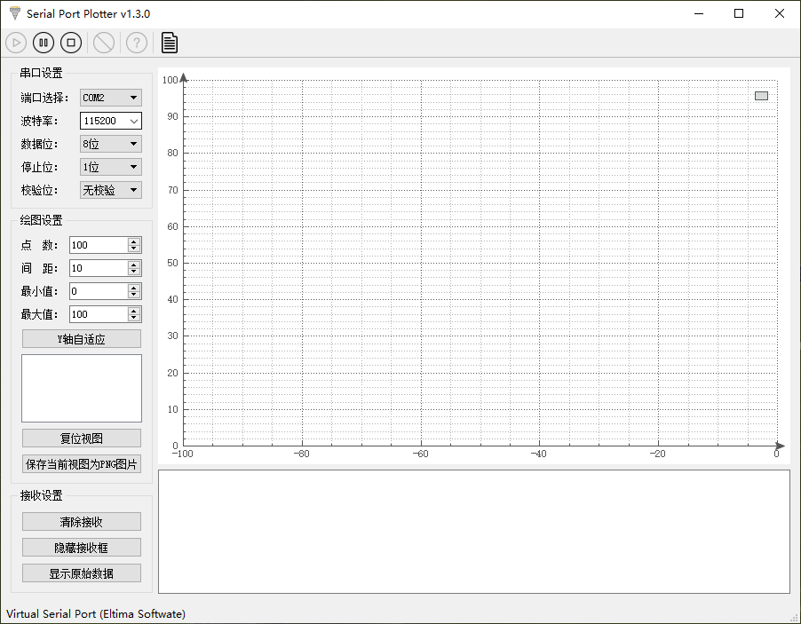 SerialPortPlotter：一款开源基于Qt实现的多通道串口示波器_觉皇不秃头的博客-CSDN博客_串口示波器软件