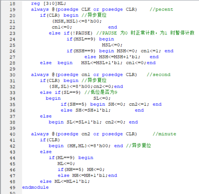 基于veriloghdl的数字跑表详细西科大数字跑表器的分频器设计verilog Csdn博客 