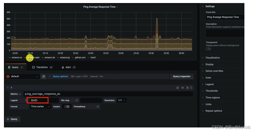 【Grafana】【五】可视化Graph详解 上_grafana legend-CSDN博客