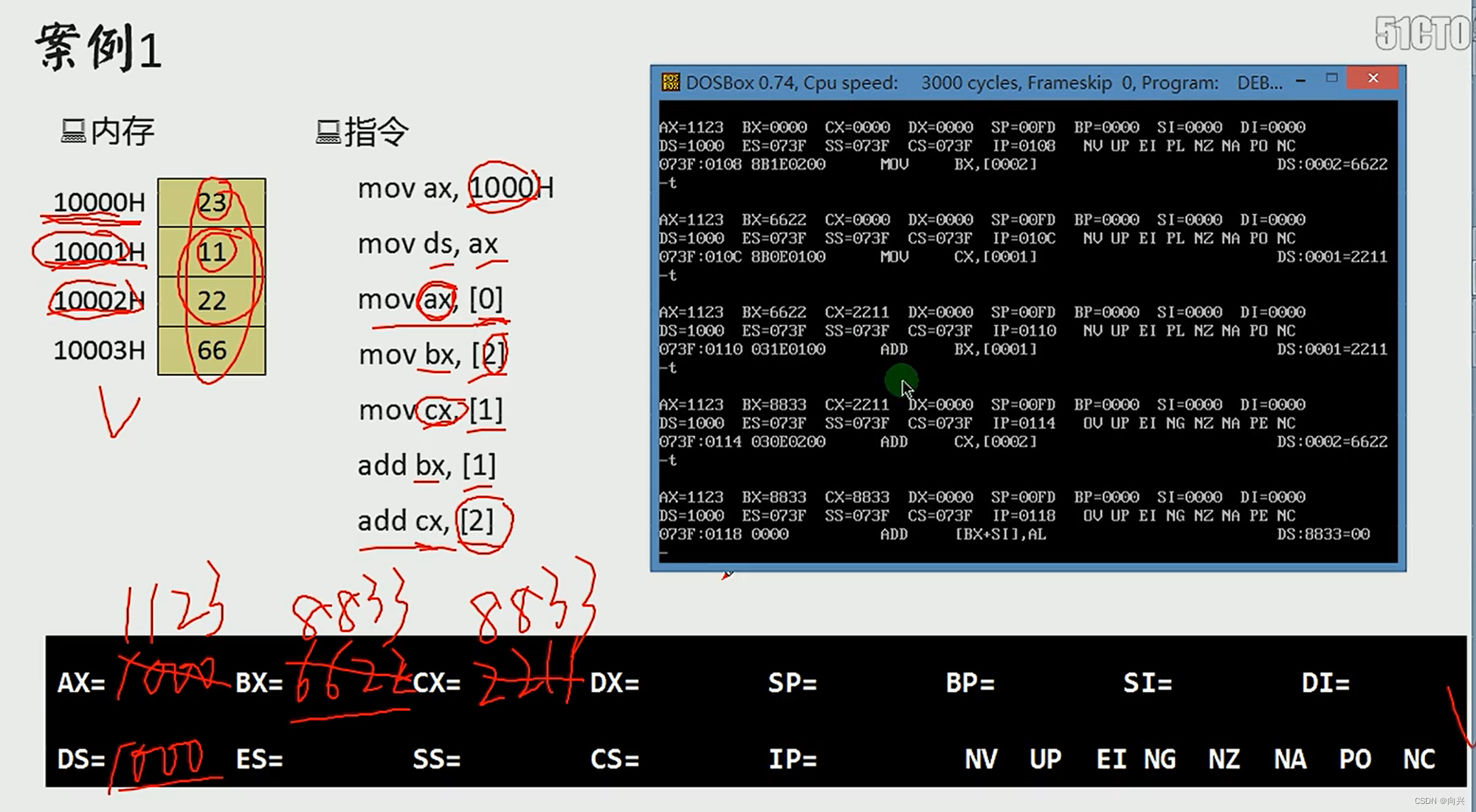 DOSBox解决CPU从内存单元中要读取数据_dosbox怎么输入内存单元‘’-CSDN博客