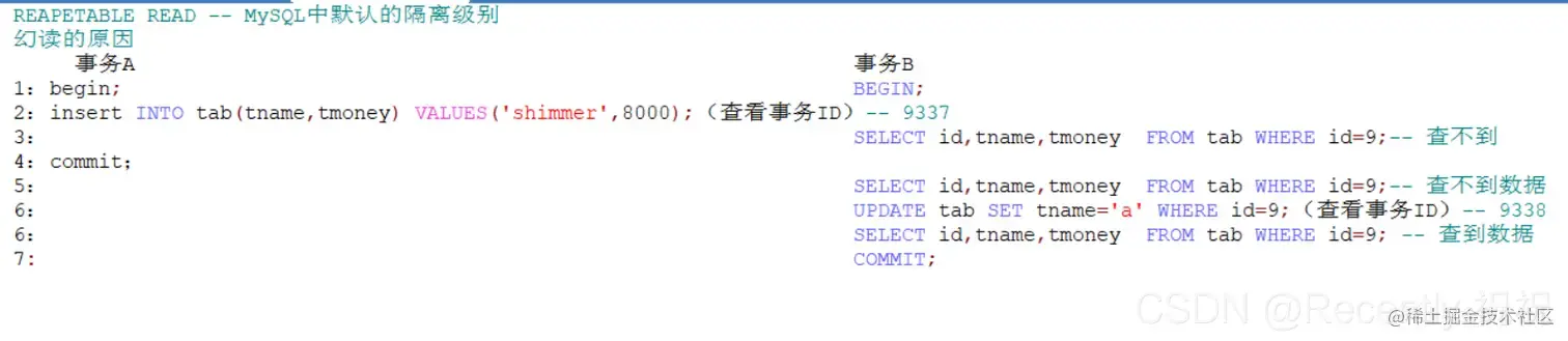 解决事务隔离产生问题的MVCC-CSDN博客