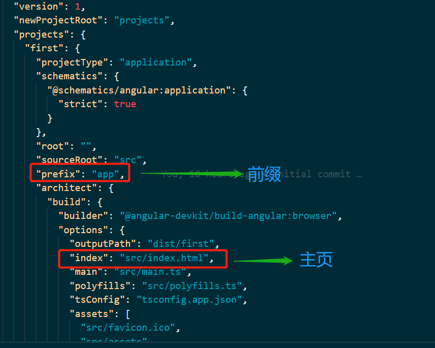 Angular学习笔记（一）-CSDN博客