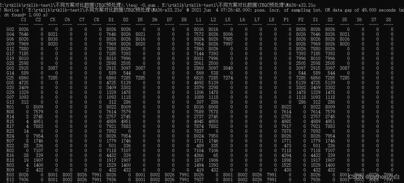 GNSS说第(八)讲---利用TEQC对GNSS数据进行预处理-初识_teqc下载-CSDN博客