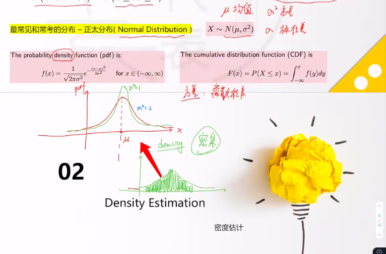 5003笔记 Statistic Chapter3-Density Estimation-CSDN博客