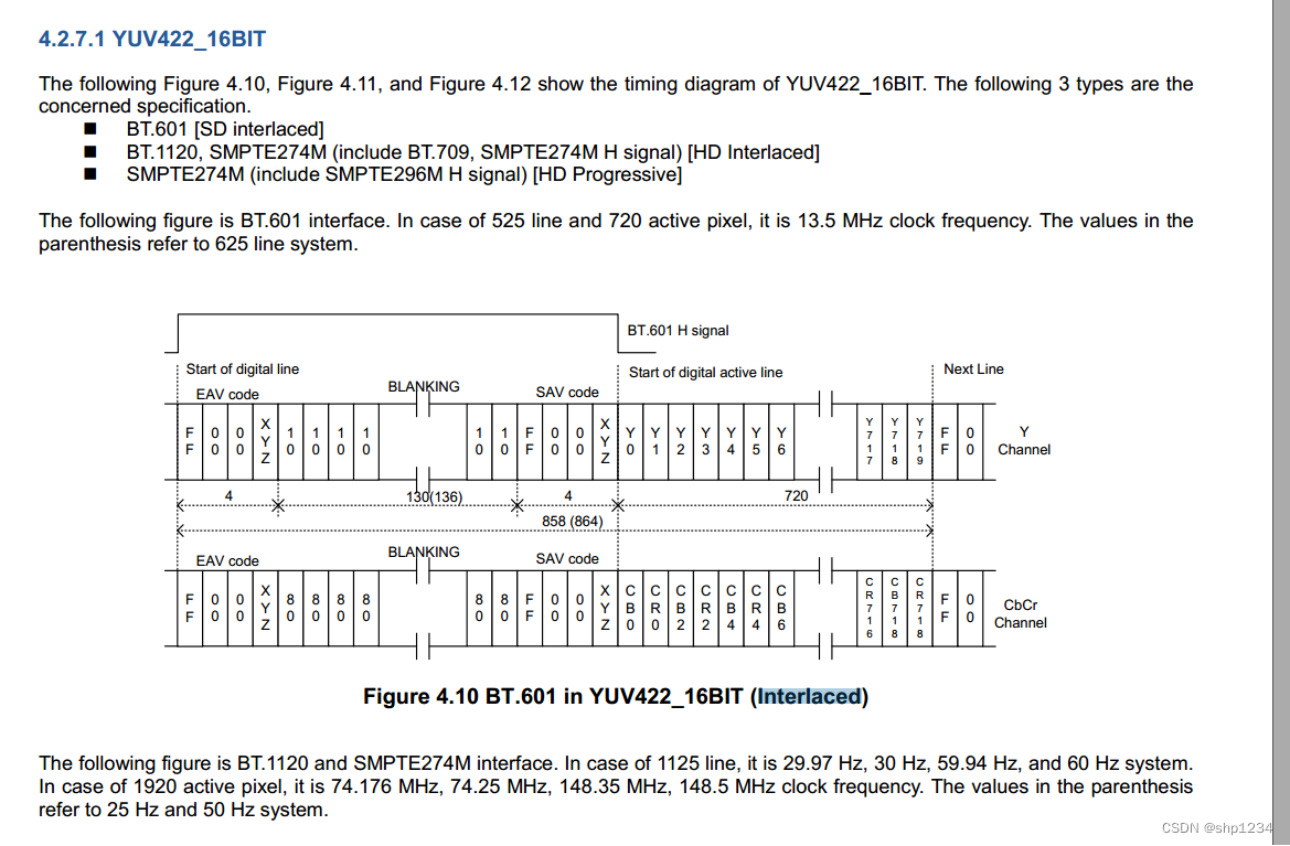 Hssettle_yuv422 8bit 与yuv422 16bit-CSDN博客
