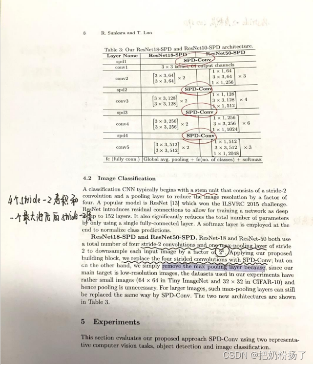 组会论文：SPD：No More Strided Convolutions or Pooling:A New CNN Building ...