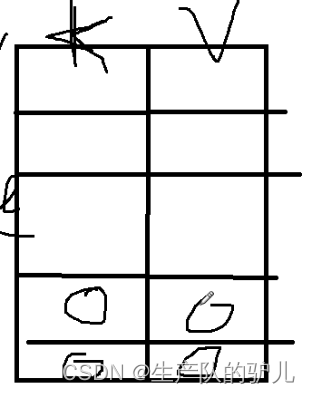 java集合入门 Collection + List + ArrayList LinkedList HashMap HashSet ...