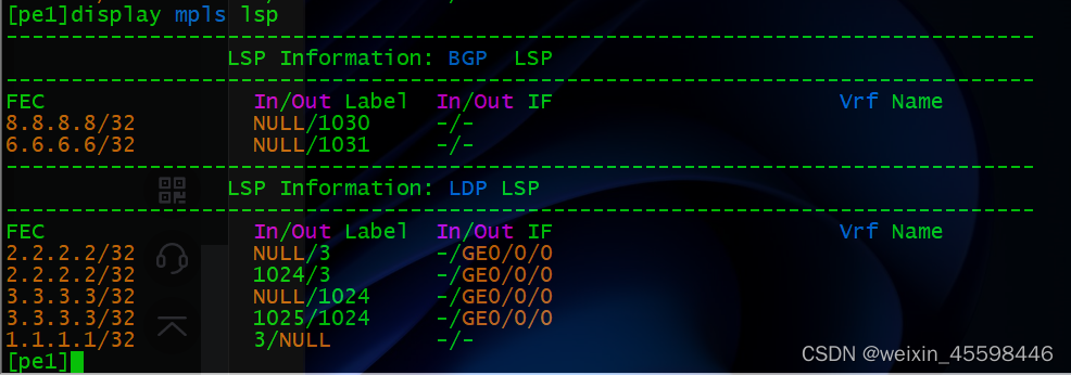 实验：跨域VPN-OptionC方式-方案一_通过optionc方式一实现ce1和ce2互通,为实现改需求请将以下命令行与设备编号进行匹-CSDN博客
