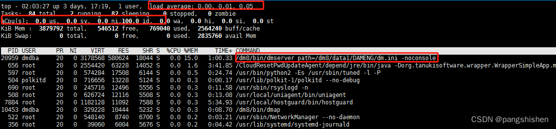数据库常用性能分析_数据库性能-CSDN博客