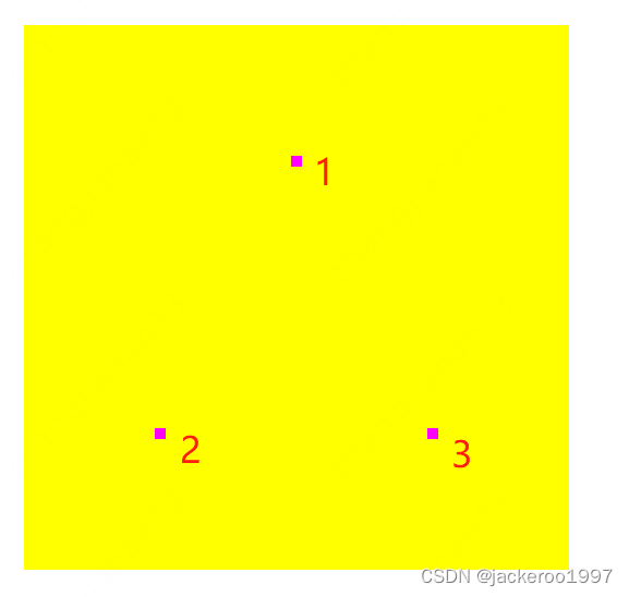 Webgl缓冲区对象使用详解webgl Bufferdata Csdn博客