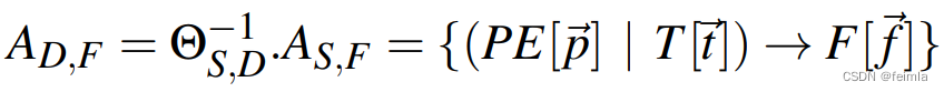 【文献阅读】TENET: A Framework for Modeling Tensor Dataflow Based on Relation-centric Notation_tenet ...