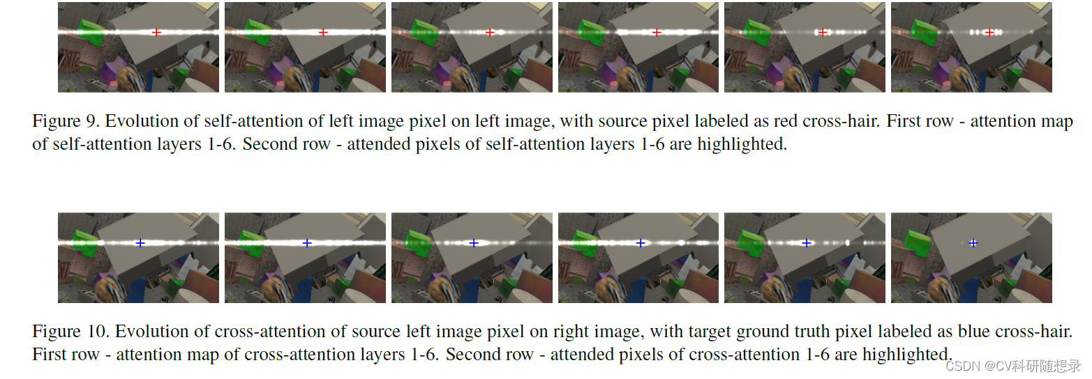 论文阅读《Revisiting Stereo Depth Estimation From a Sequence-to-Sequence Perspective with ...