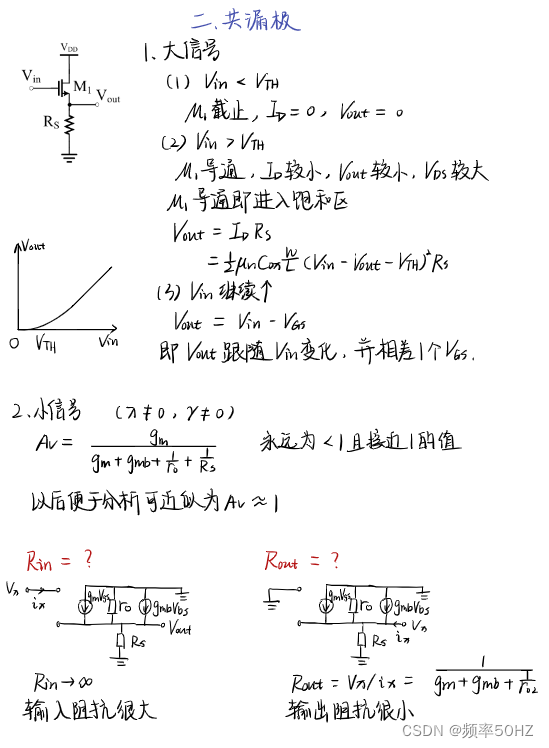 模拟ic学习笔记（拉扎维）--第二节单级放大器_拉扎维l6频率-CSDN博客