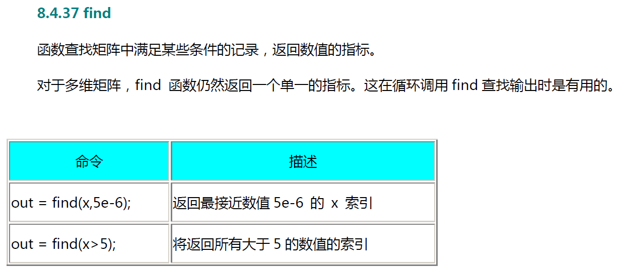 Lumerical官方案例、FDTD时域有限差分法仿真学习（一）——闪耀光栅(Blazed grating)_时域有限差分 计算光栅-CSDN博客
