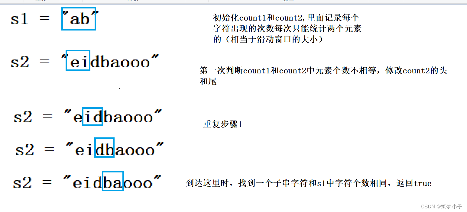 字符串习题总结3字母编码成数字 Csdn博客