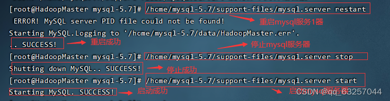 linux安装MySQL5.7-CSDN博客