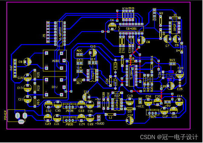 329、基于stm32的数字示波器波形发生器系统设计stm32示波 Csdn博客