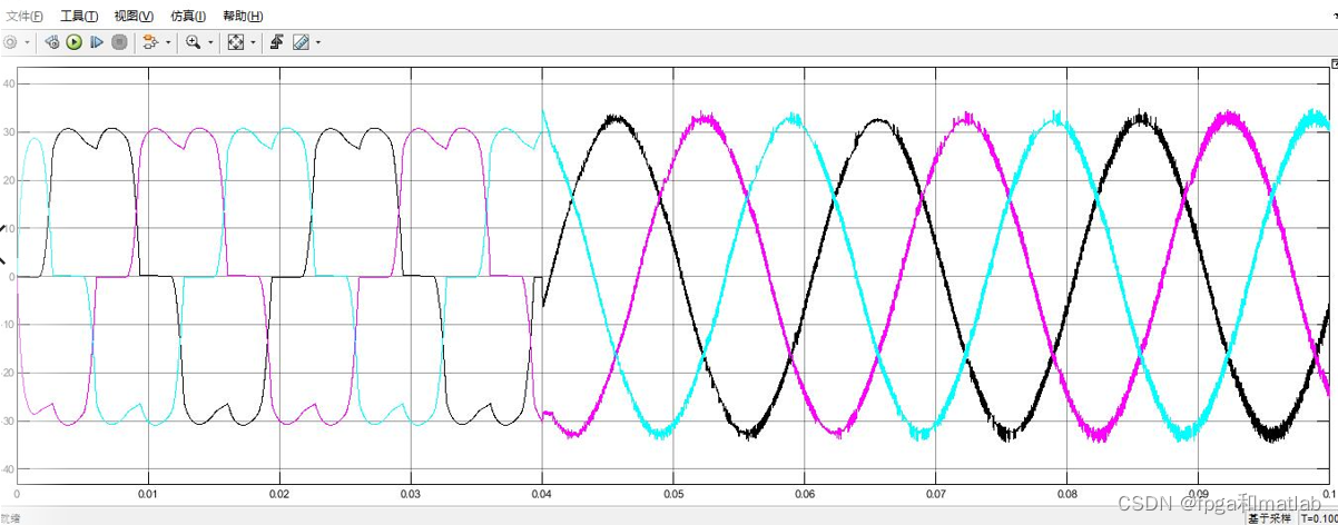 基于瞬时功率理论的APF的SIMULINK模型仿真_apf特定次谐波提取仿真模型-CSDN博客