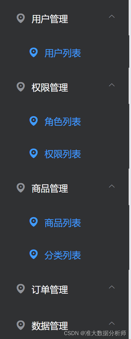 38.(前端)菜单的优化_el-menu-item index-CSDN博客