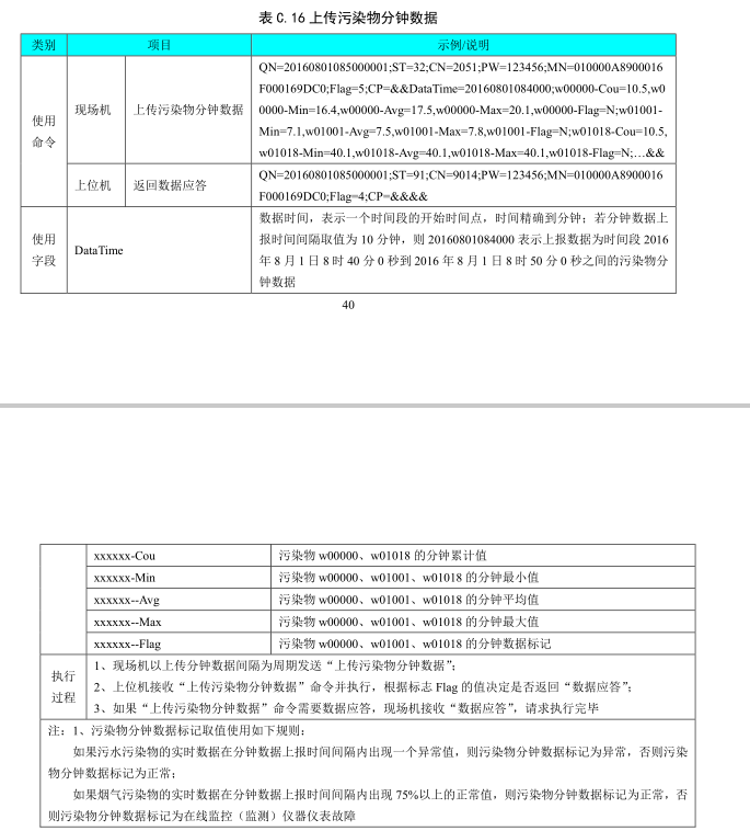 【QT+HJ212】01:协议分析_hj212 qt-CSDN博客