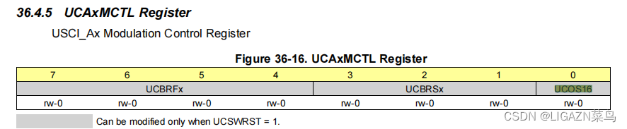 MSP430学习总结——UART串口_msp430串口-CSDN博客