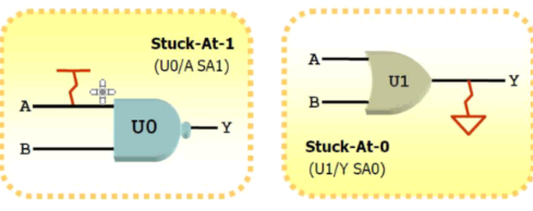DFT1 - 概论_dft transition-CSDN博客