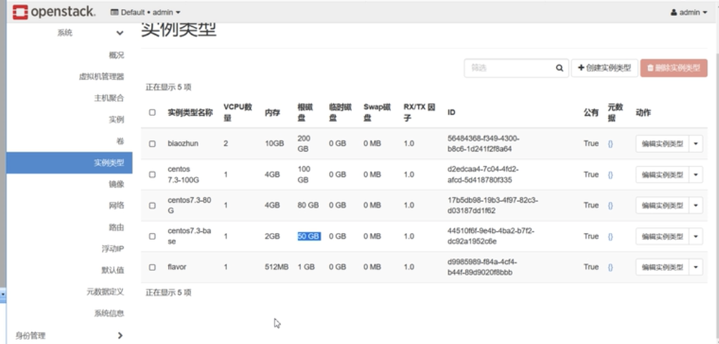 openstack-nova_openstack nova-CSDN博客