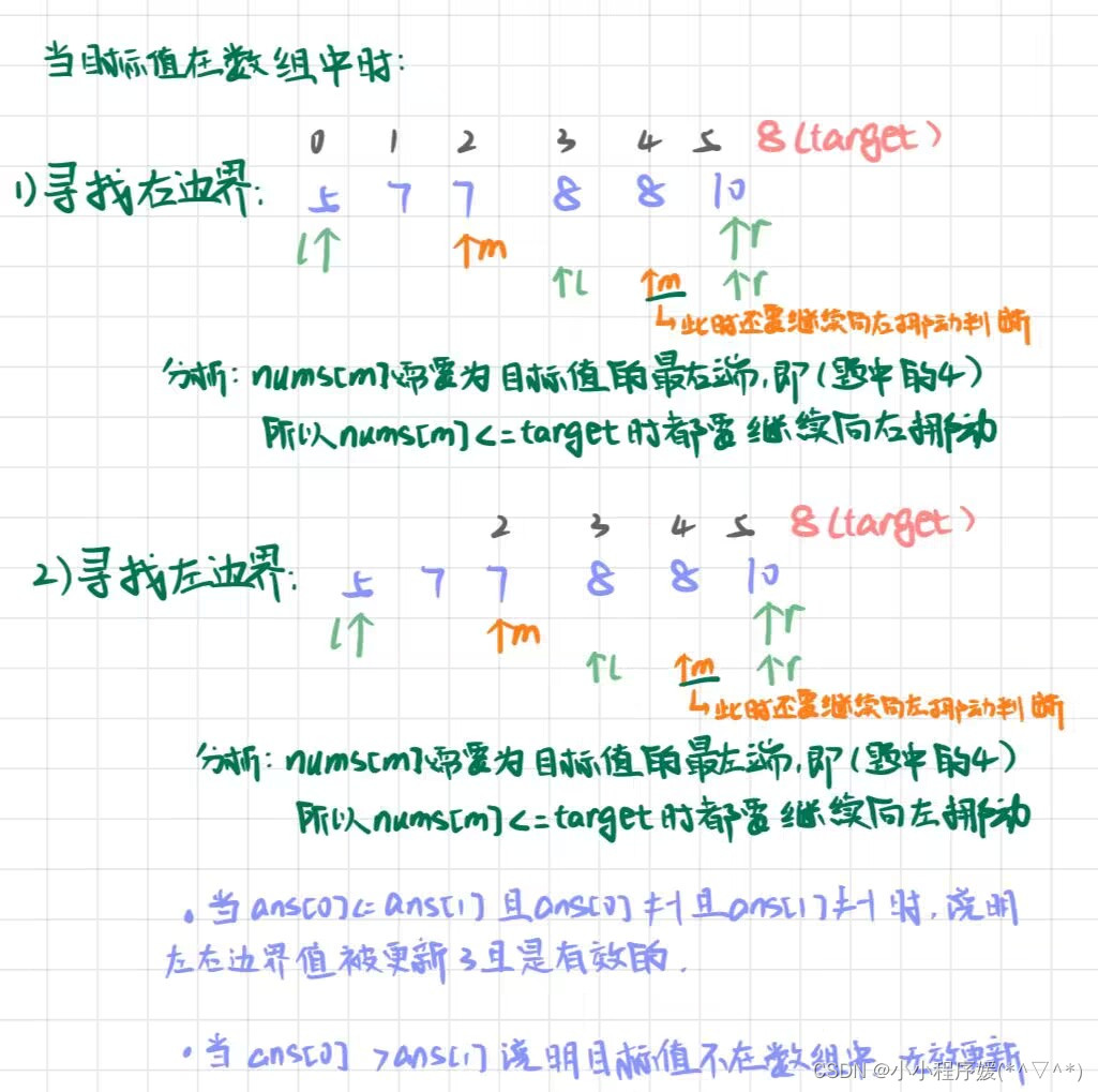 leetcode学习——二分查找_写二分法,区间的定义一般为两种,左闭右闭即[left, right],或者左闭右开即[left, r-CSDN博客
