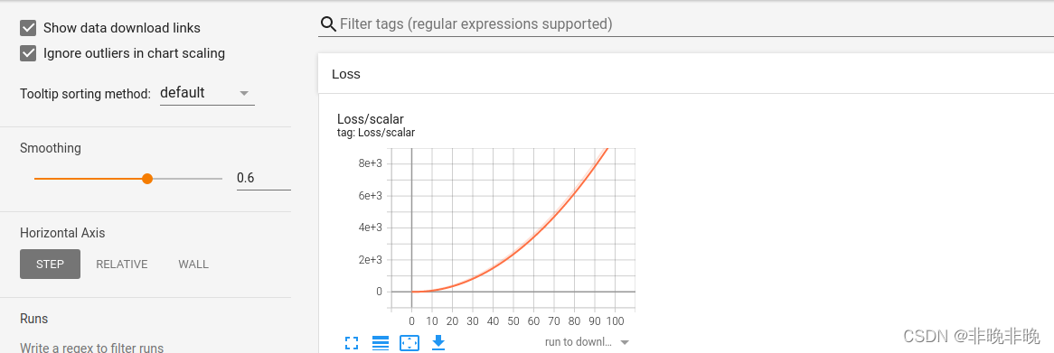 【pytorch实战学习】第七篇:tensorboard可视化介绍 Tensorboardx 能否显示3幅图 Csdn博客