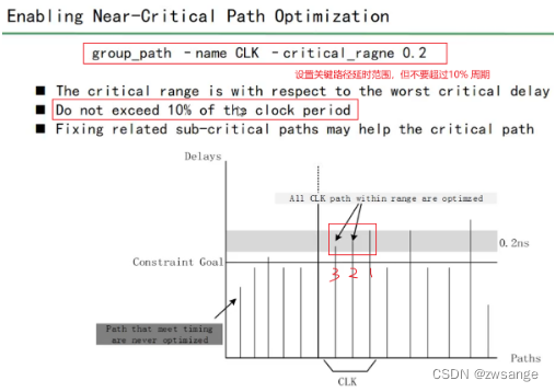 第十七课：DC优化技术_dc retime 参数-CSDN博客