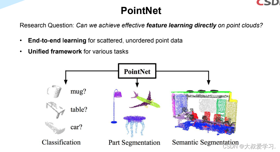 自动驾驶 PointNet++ 点云处理原理与代码实战（理论部分） – 源码巴士