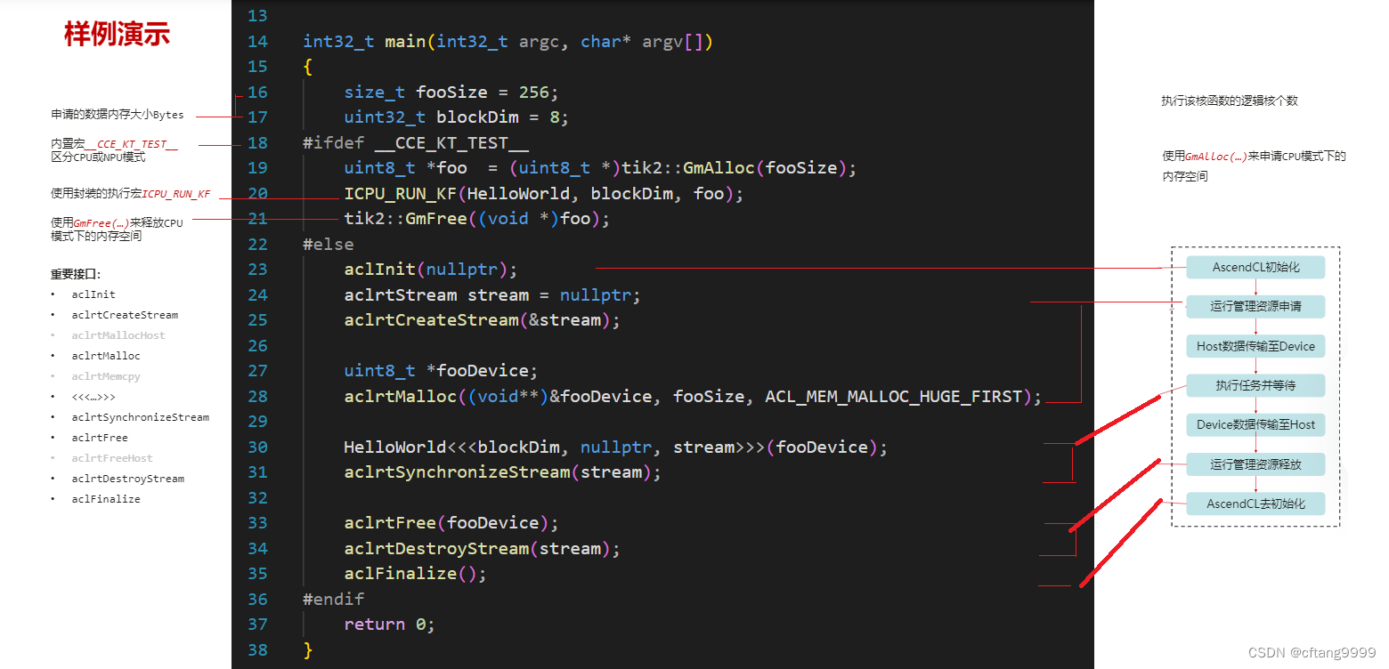 【2023 · CANN训练营第一季】Ascend C算子开发入门（上）_ascend c算子开发能力认证(初级)-CSDN博客