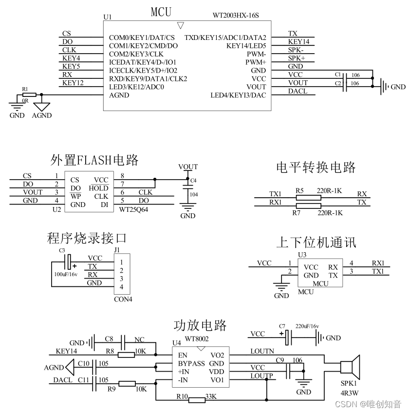 如何让语音芯片与功放芯片之间更好的配合，使得产品音效更好_语音芯片输出有电流声-CSDN博客