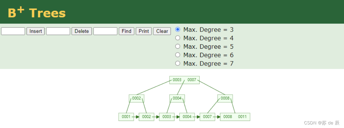 【面试】说说B+树和B树的区别，优缺点等_b+tree的优点-CSDN博客