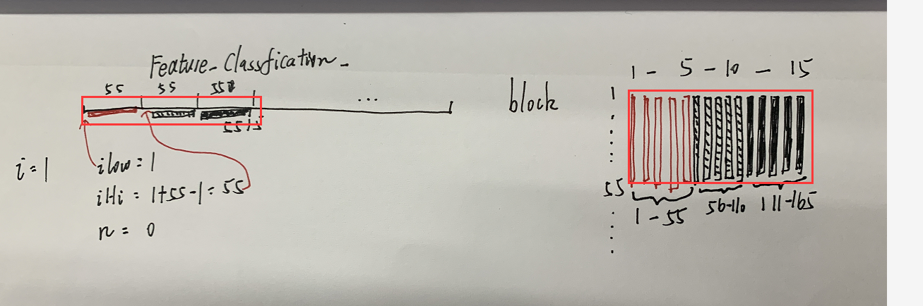 星载激光雷达CALIPSO-VFM产品数据读取与显示-CSDN博客