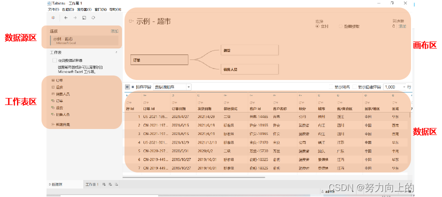 Tableau基础操作——连接数据源tableau如何连接不同数据源后汇总 Csdn博客