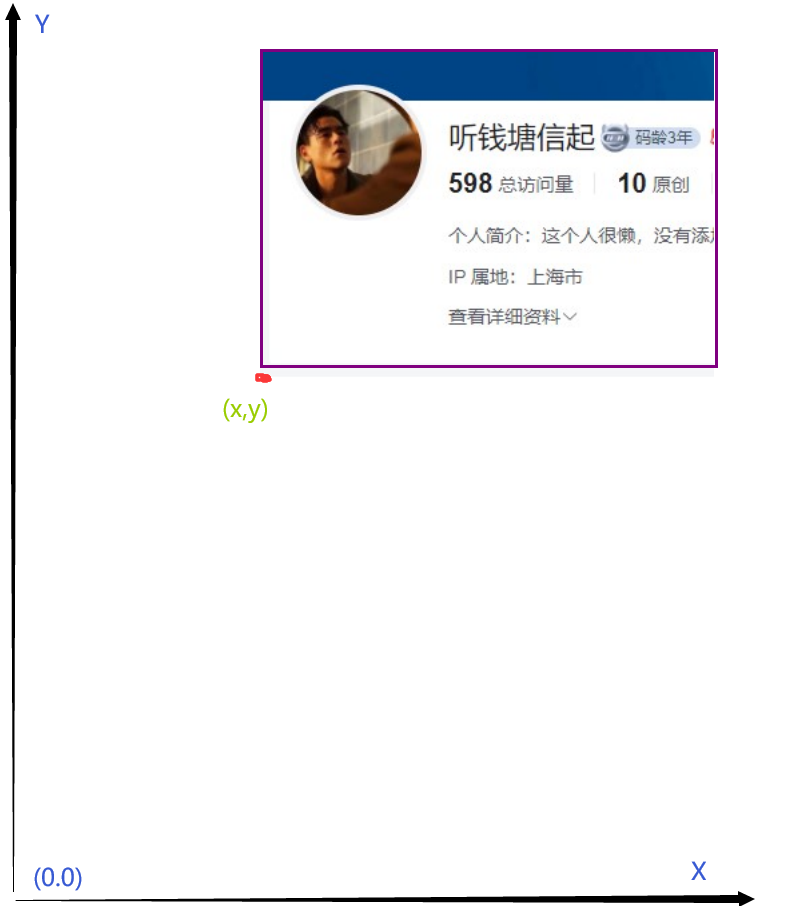 Java实现向pdf中插入图片java Pdf添加图片 Csdn博客 